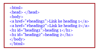 Membuat Link ke Bagian Dokumen Tertentu | Mikirbae.com