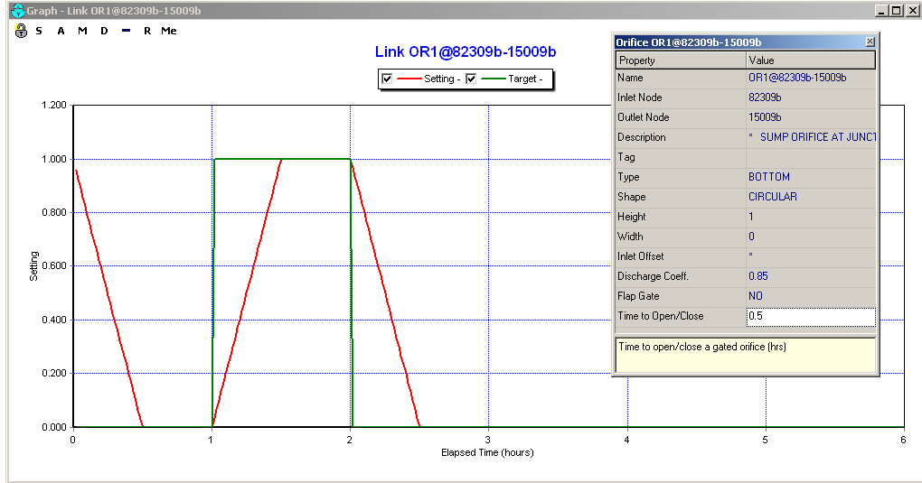 1729 Mini-Blogs for EPASWMM5, AutoDesk Innovyze ICM SWMM, SWMM5 ...