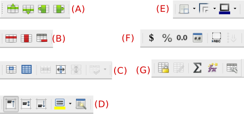 LibreOffice Writer: Inserting Tables