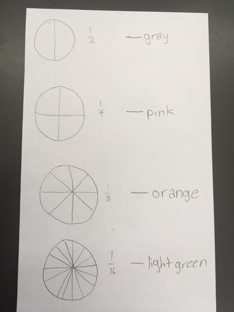 Center School Art: Fraction Art by Grades 4 and 5!