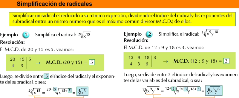 SIMPLIFICACION DE RADICALES EJEMPLOS Y EJERCICIOS RESUELTOS