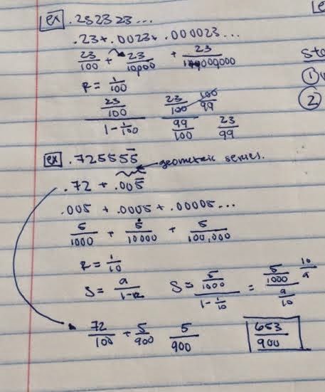 Going Off On A Tangent