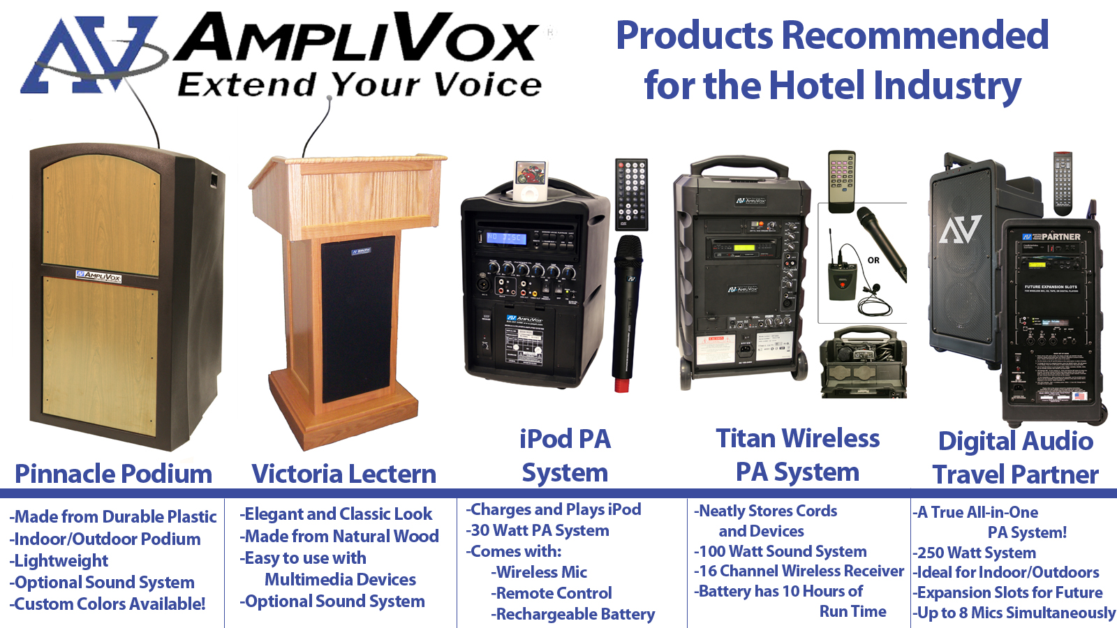 Hotel Industry Lecterns PA Systems - AmpliVox Sound Systems Blog