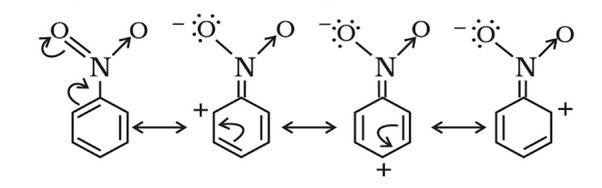 savvy-chemist: Aromatic Chemistry (5) Phenol: electrophilic ...