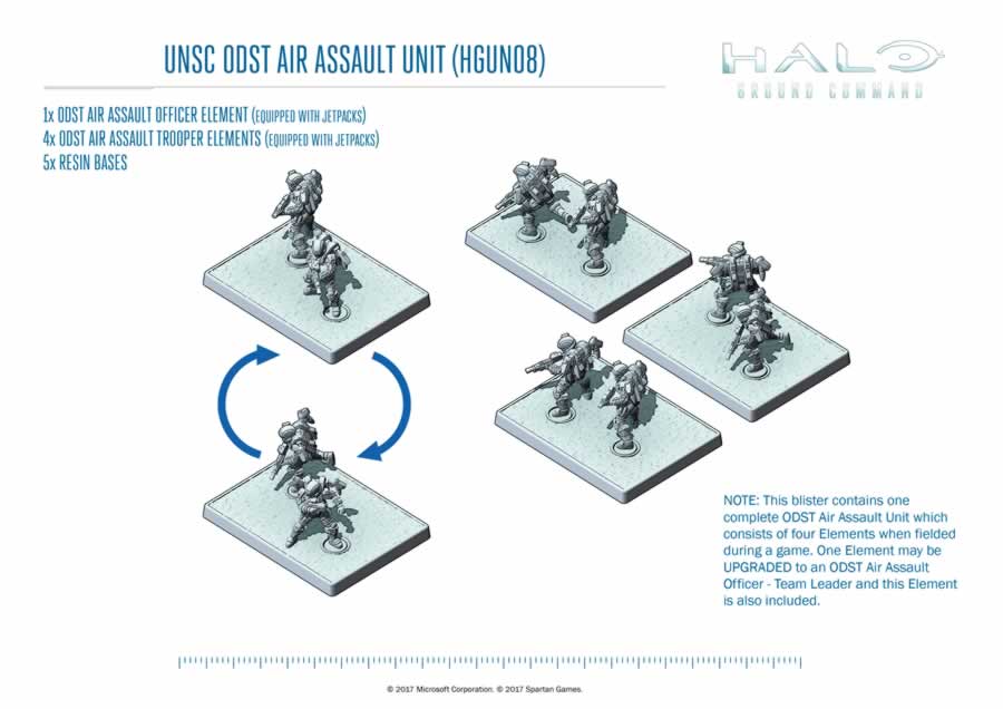 Wargame News and Terrain: Spartan Games: Cool Dystopian Wars ...