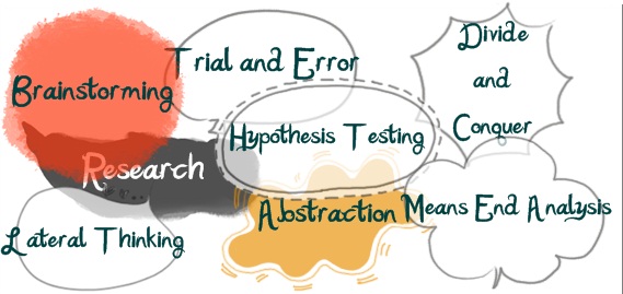 TheClickss: PROBLEM SOLVING, DECISION MAKING, LATERAL THINKING
