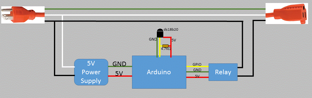 The Arduino Hobbyist: Temperature Controlled Relay