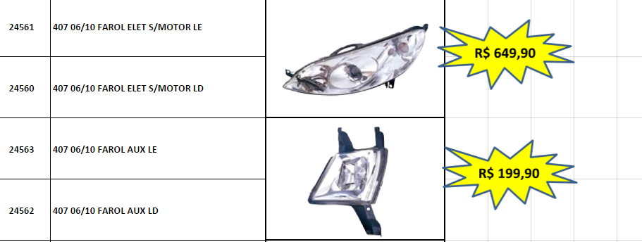 FARÓIS E LANTERNAS DEPO...