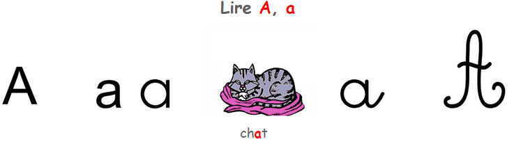La lettre a - A