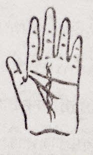 Hand Prediction ทำนายลายมือ: เส้นวาสนาลักษณะต่างๆ(3)