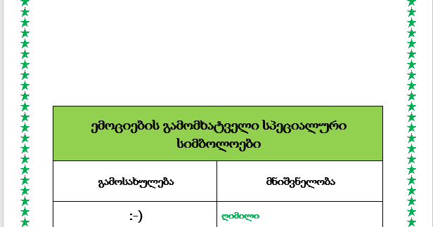 დავალებები მე 5 1 კლასი შემაჯამებელი დავალება