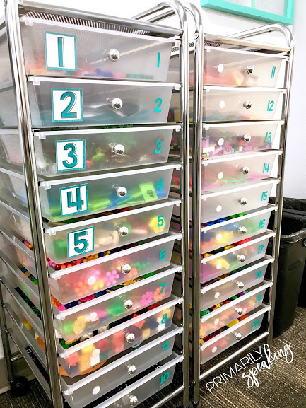 Morning Tubs (Ideas, Management, and More) | Primarily Speaking