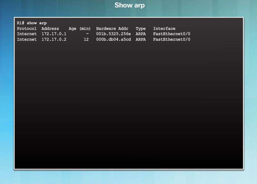 Comandos show - CCNA V6.0