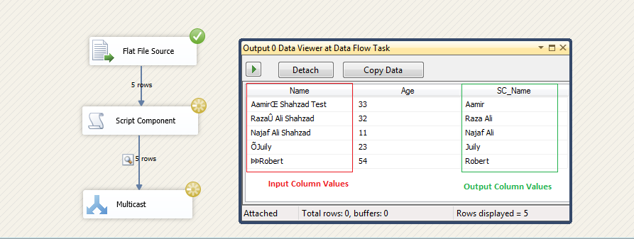 Welcome To TechBrothersIT: SSIS - Replace Multiple Characters/Words From Column [How to Use ...