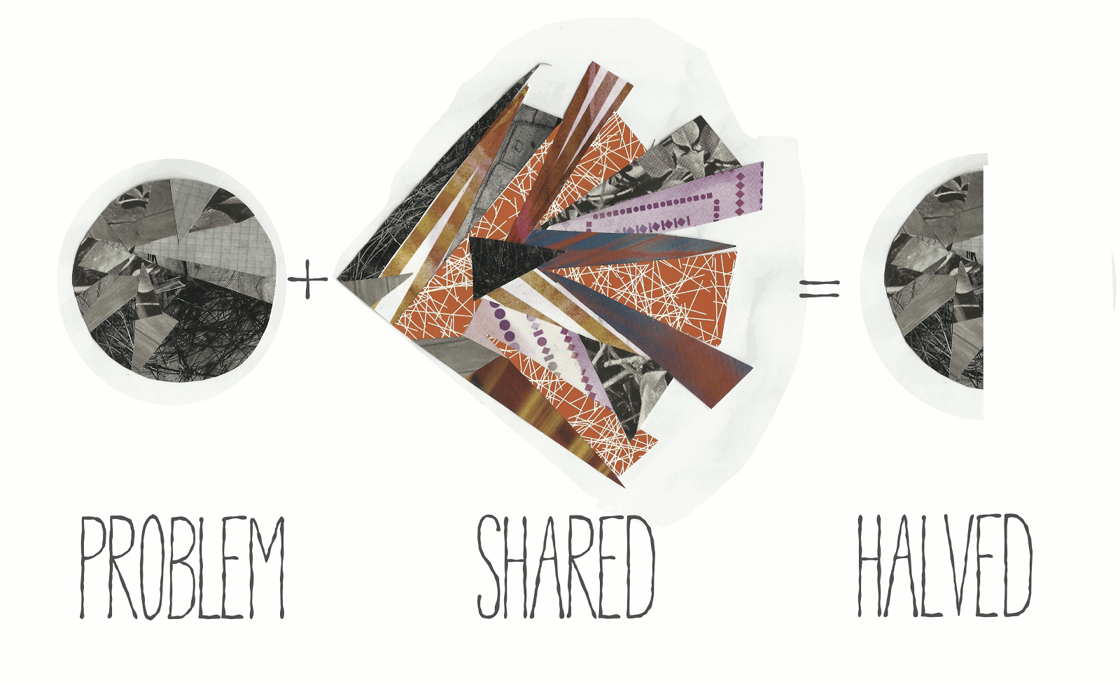 Simply Unfolding: Problem shared