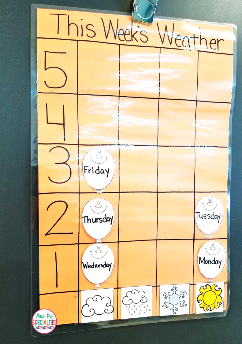 Targeting Math Skills In Morning Meeting · Mrs. P's Specialties