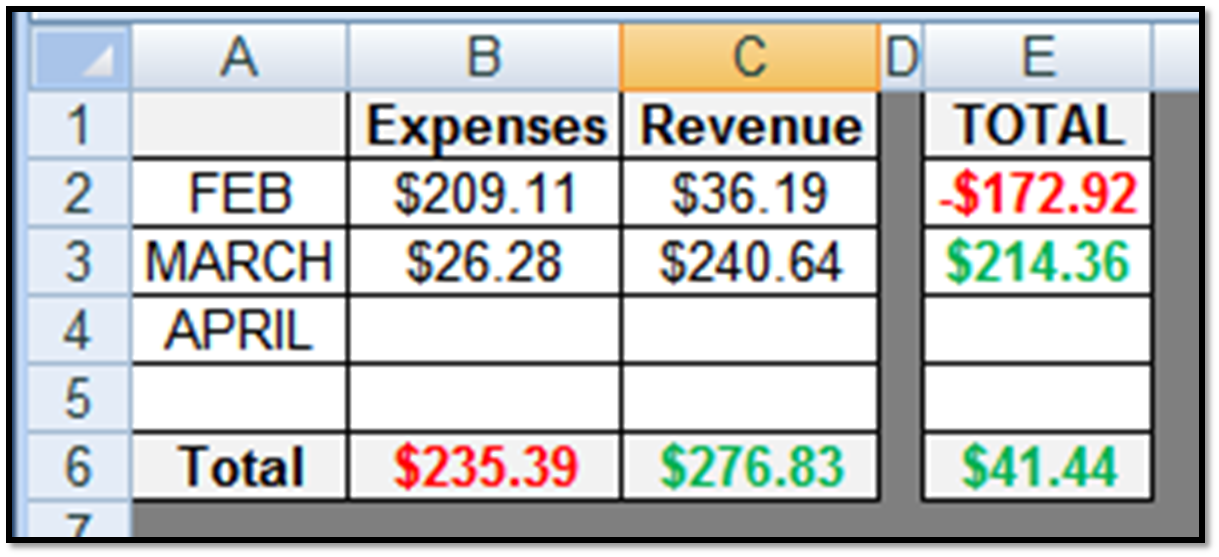 Excel Spreadsheets Help: Personal Business Management Spreadsheet Template