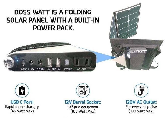 Ultra Tendencias: El 'Boss Watt' ofrece acceso intuitivo a energía ...