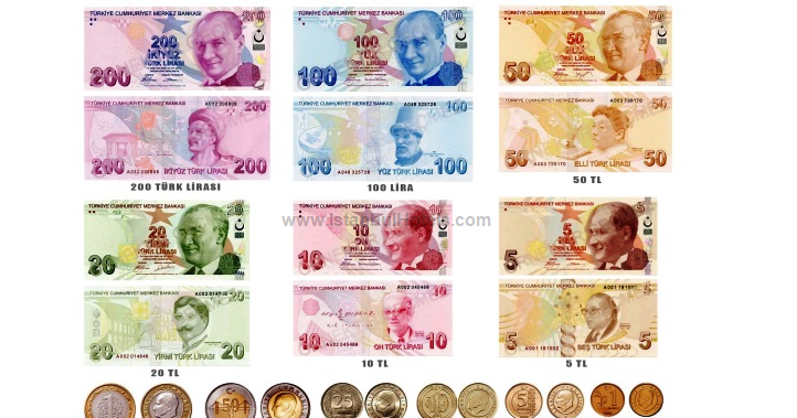 Guide to Turkey Travel & Turkey Vacation Guru: Money Exchange in Turkey