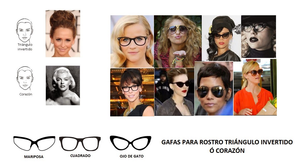 LAS GAFAS QUE LUCIRÁN MEJOR EN TÚ ROSTRO. | Aprendiendo con Camila :D