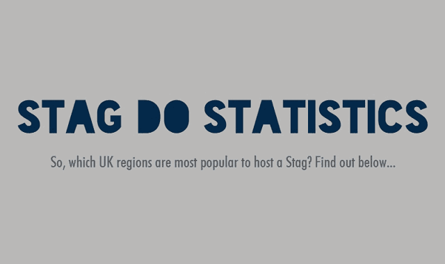 Stag Do Statistics #infographic - Visualistan