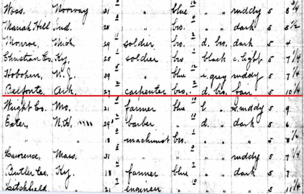 Thoughts from Polly's Granddaughter: The Forgotten Brother - Bert ...