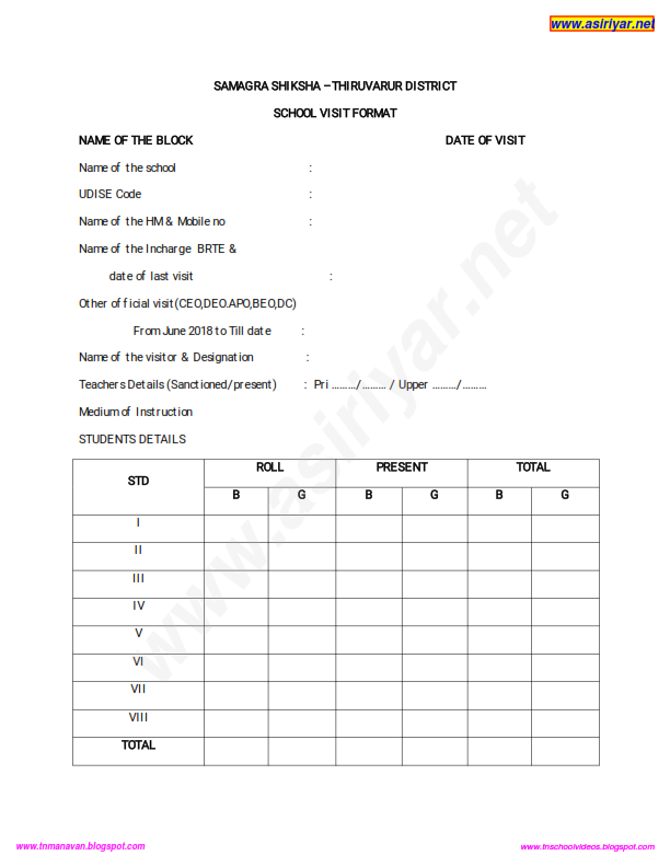 SSA - CEO, DEO, APO, BEO New School Visit Format (Primary & Upper ...