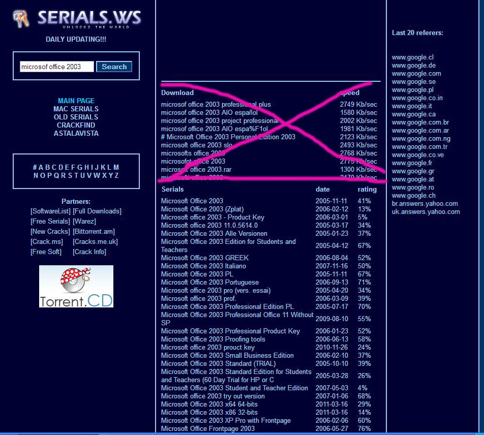 Driver Tsstcorp Cddvdw Sh-222bb Ata Device Download/ Download ...