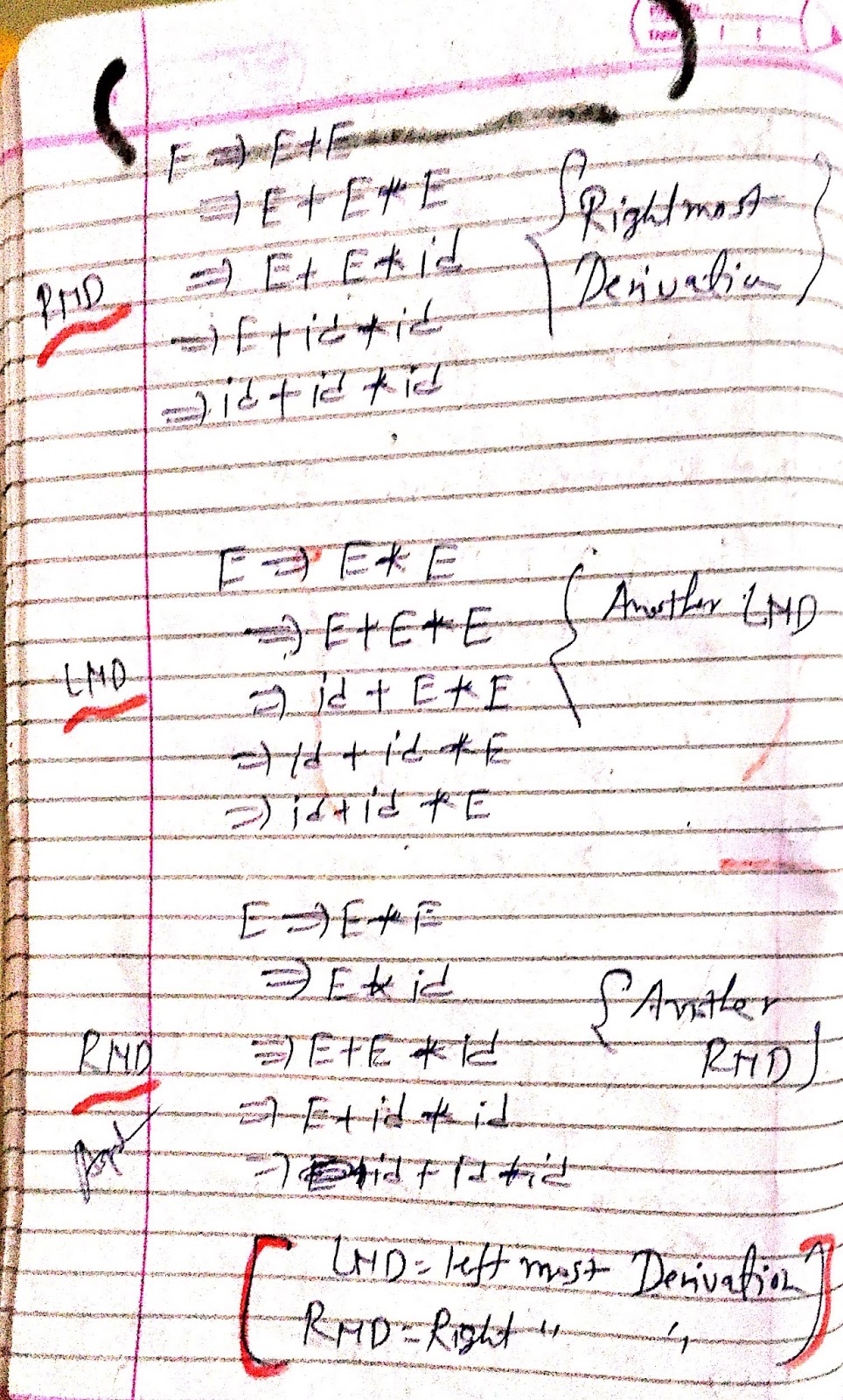 GATE CS/IT Notes(Demo): Compiler Design
