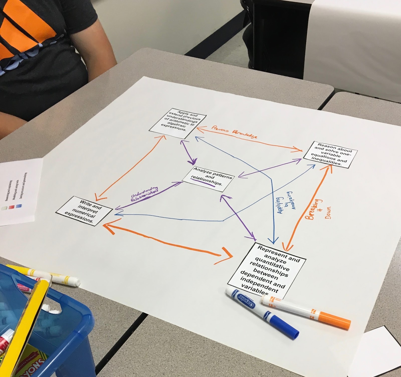 Delta Scape: Can we have five more minutes?