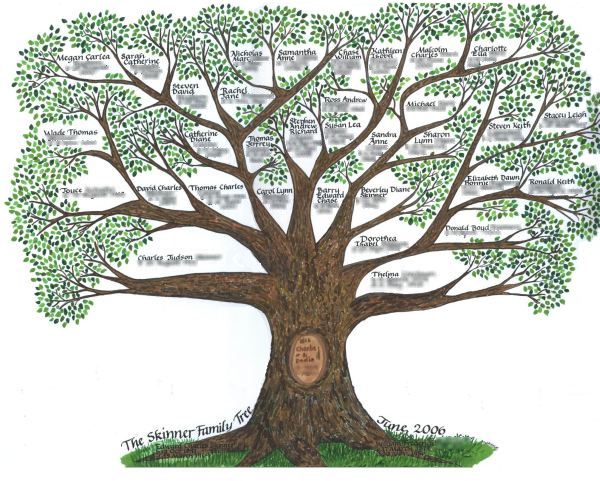 The Bridal Times: We're Just One Small Happy Family