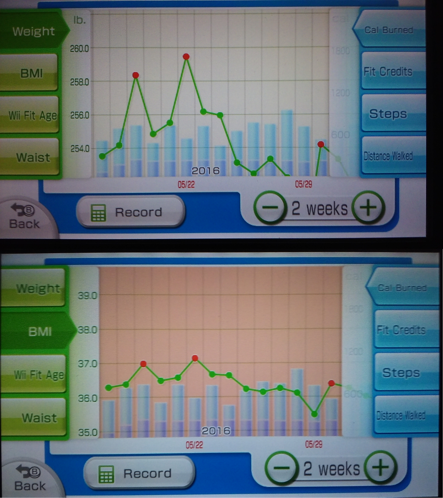 Seven Random Characters: Wii Fit U, eight months in