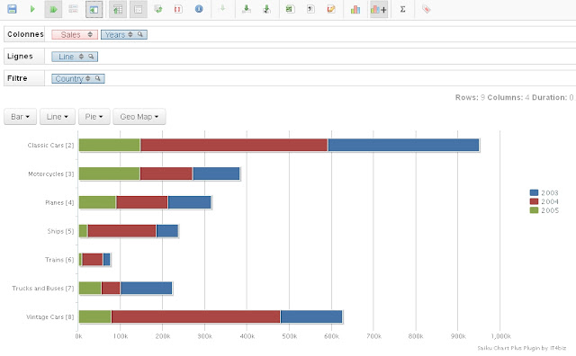 Professor Coruja - Business and Open Source Technology: 27 países estão ...