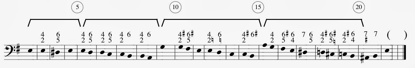 Schenker-analyysin perusteita: Vertailukohta: Bachin preludi e-molli ...