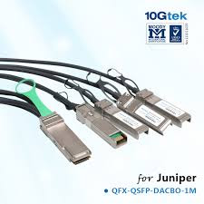 QSFP+ Loopback: new line of four lane QSFP Active Copper Cable cabling ...