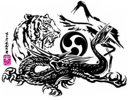 Martial Arts: Karate