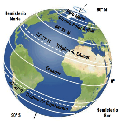 geografia de colombia