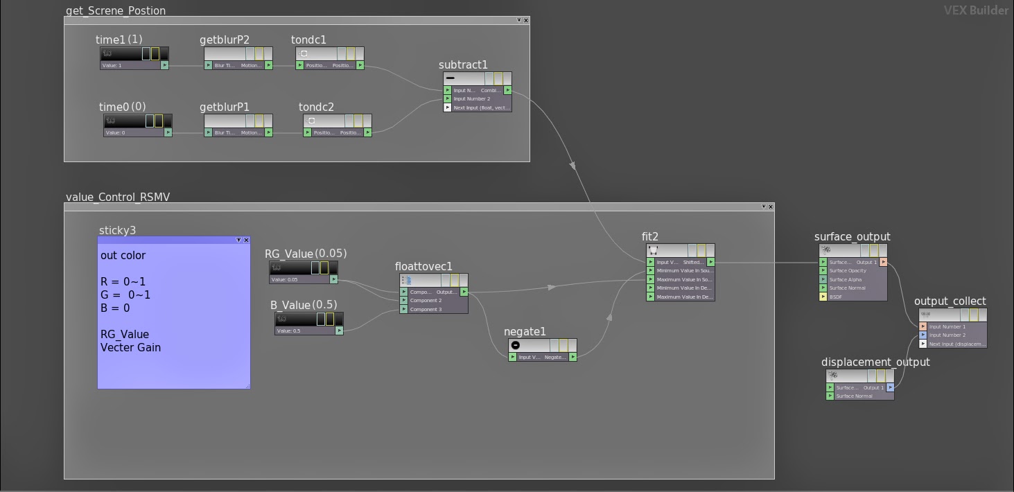 cookie space: houdini - motion vector（RSMB）素材の出力に関して