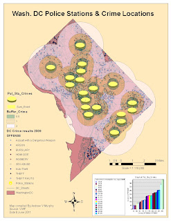 Applications in GIS: Analysis of DC Area Crime using GIS