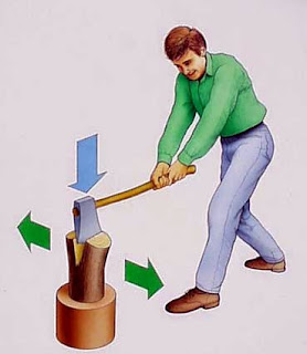 Garcilaso Third Graders: Simple Machines