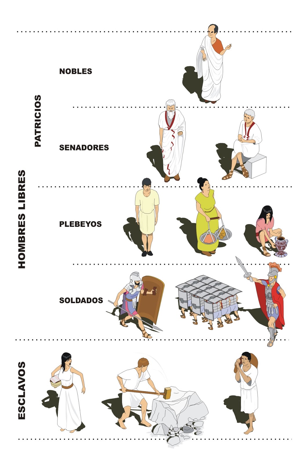 GEOGRAFÍA 1º DE SECUNDARIA : ROMA
