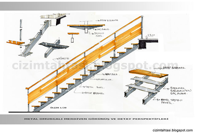 TASARIMDA ESKİZ ÇİZİM VE RENKLENDİRME : MERDİVENLER