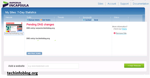 How to Speed Up your Website using CDN | Free CDN | Incapsula