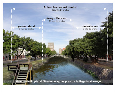 planeamiento participativo: INFORME: DIAGNOSTICO SOBRE LA INUNDACION Y ...