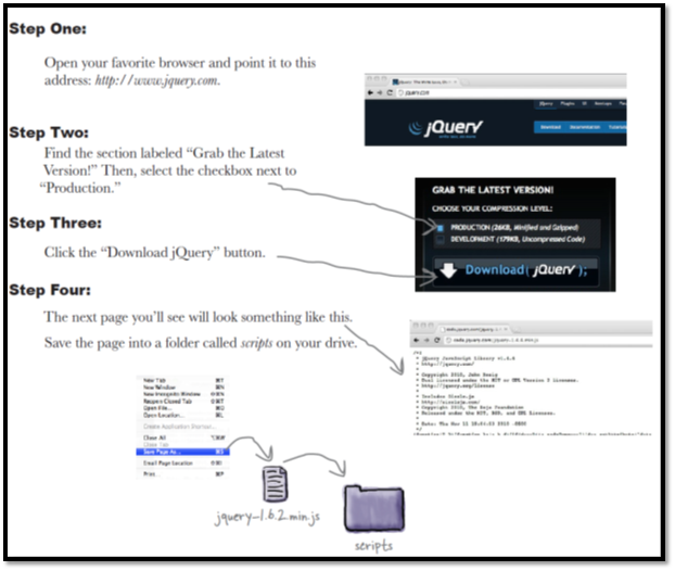 jQuery Tutorial - Introduction To jQuery ~ JavaScript Samurai