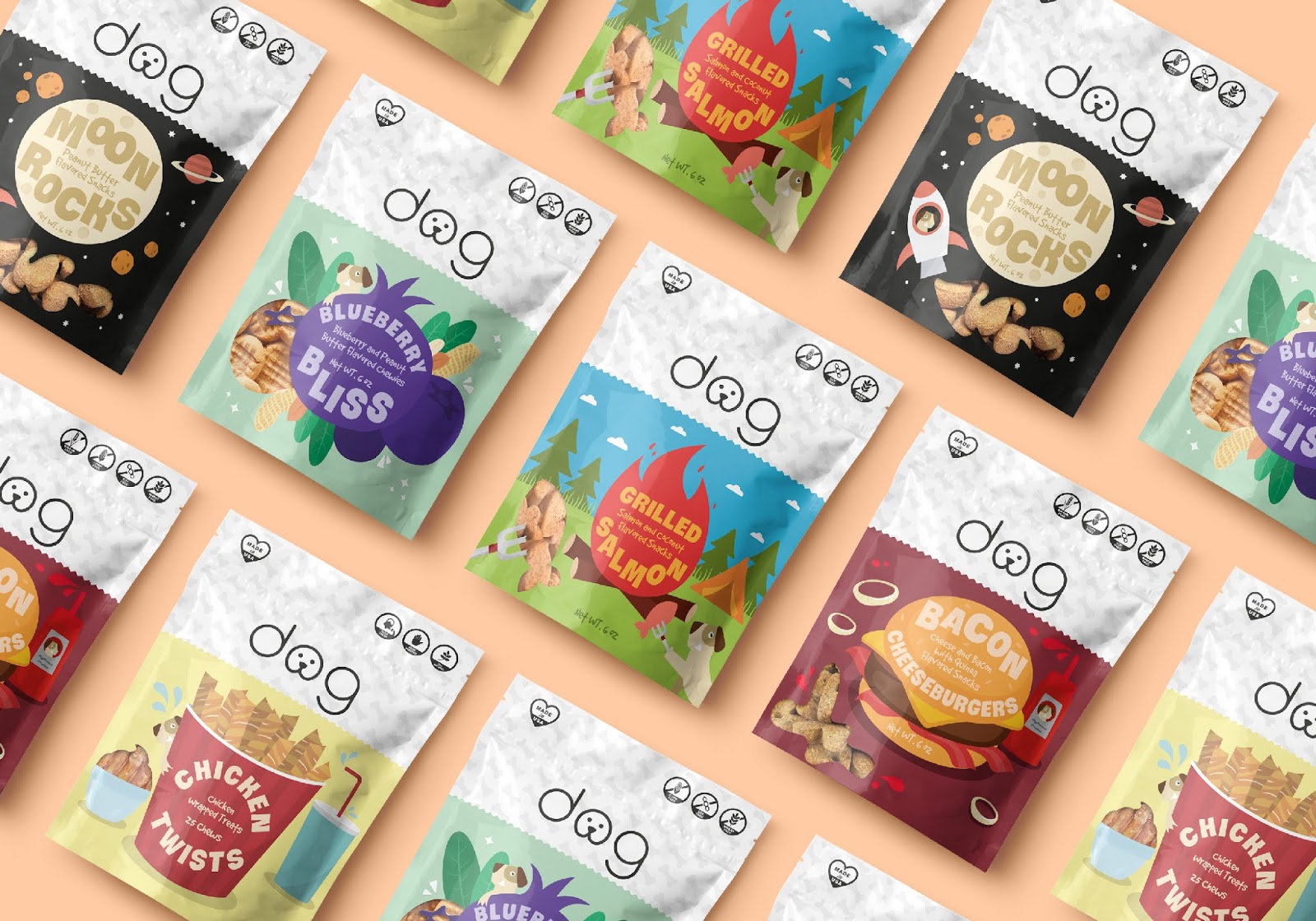 Dog® Treats – Packaging Of The World