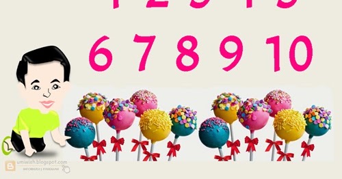 Kanak-Kanak Belajar Mengira 123