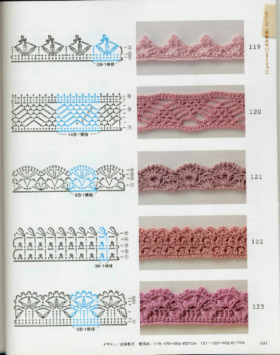 Irina: Crochet Patterns.