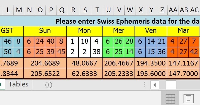 Sky View Pages: 46. Horoscopy using Excel 19