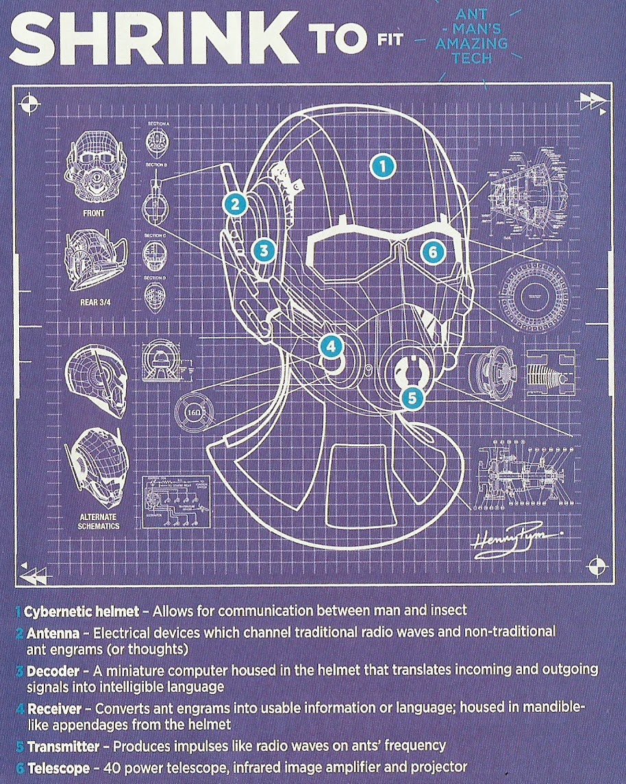 ANT-MAN Helmet Blueprint Reveals Technology Details